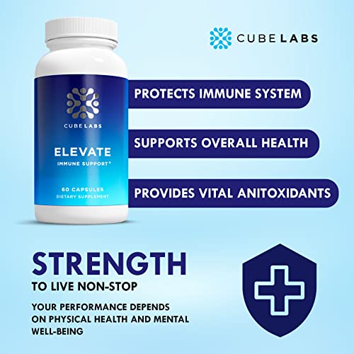 Made in Canada health supplements