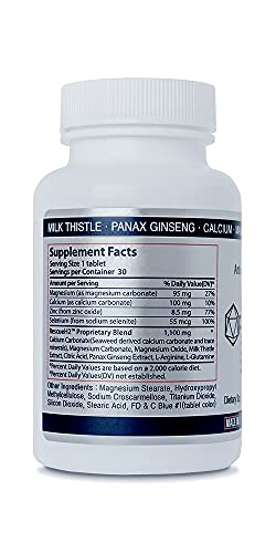 Made in Canada health supplements