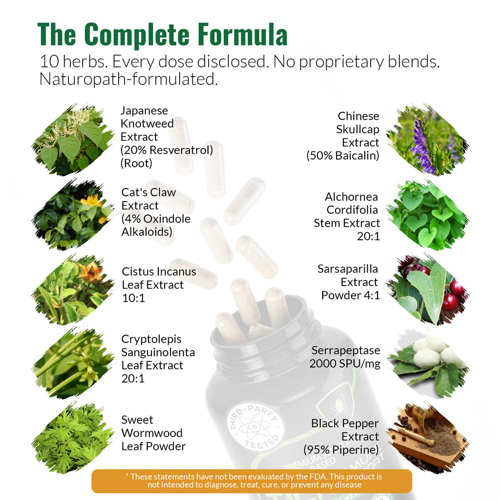 made in Canada health supplements