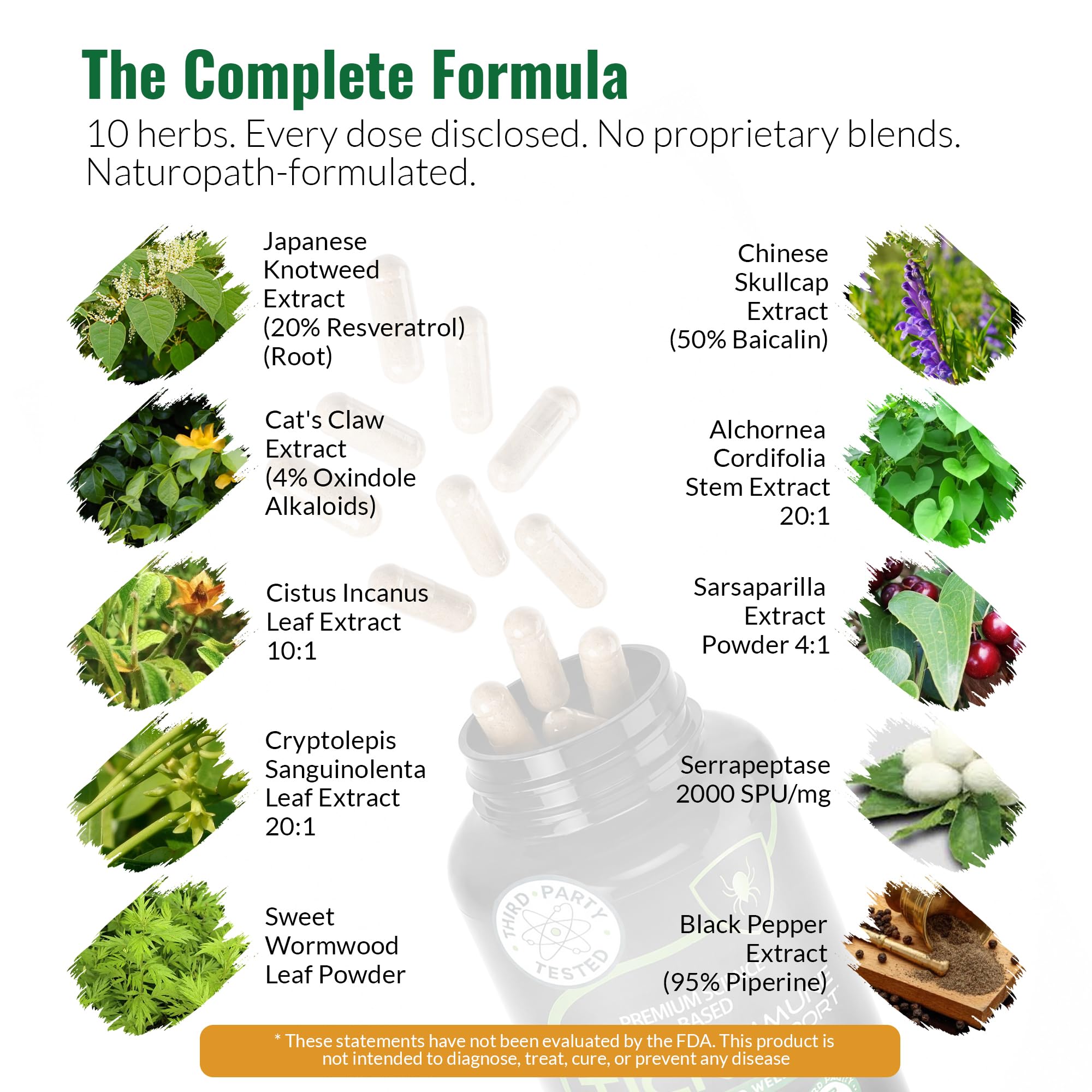 made in Canada health supplements