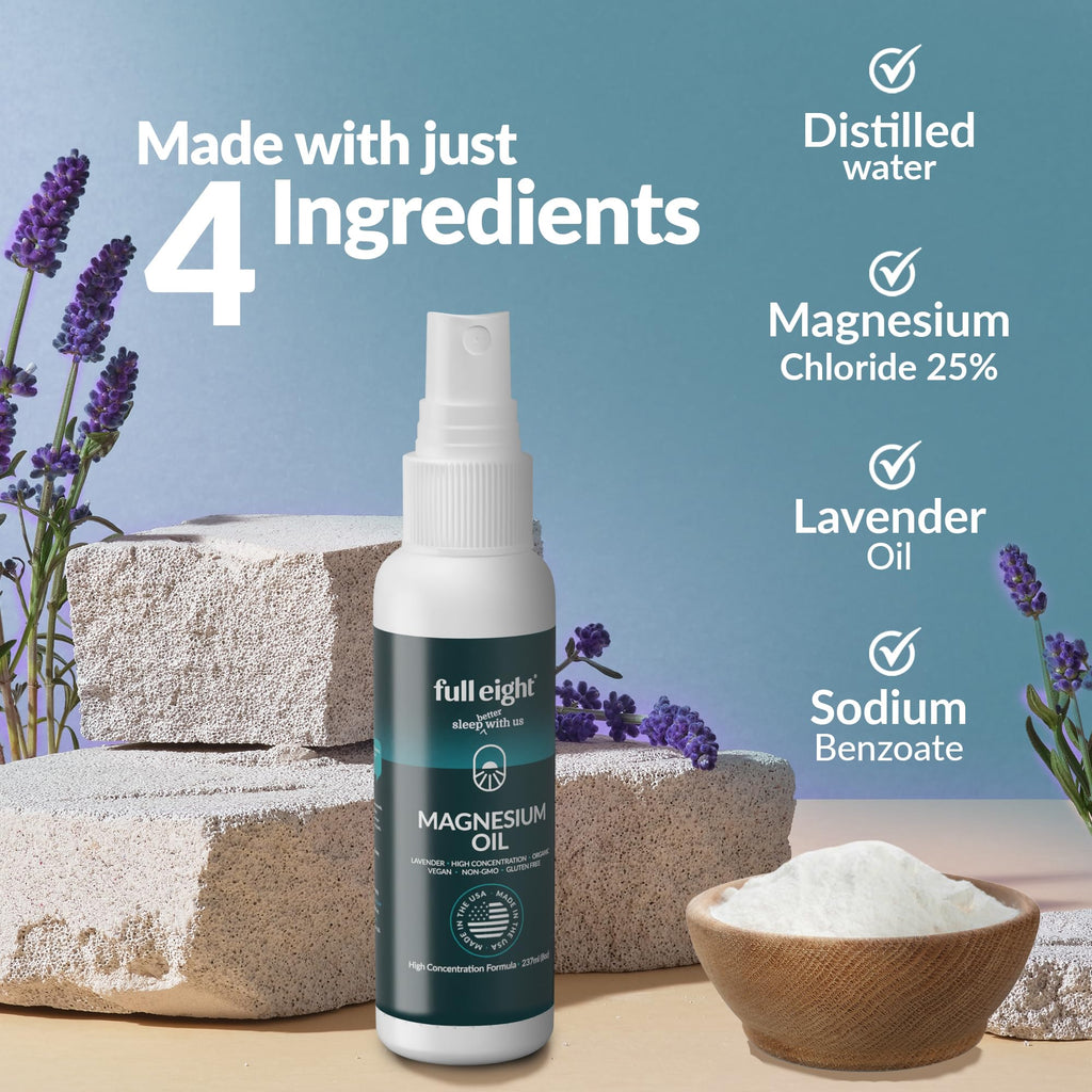 made in Canada magnesium oil for athletes