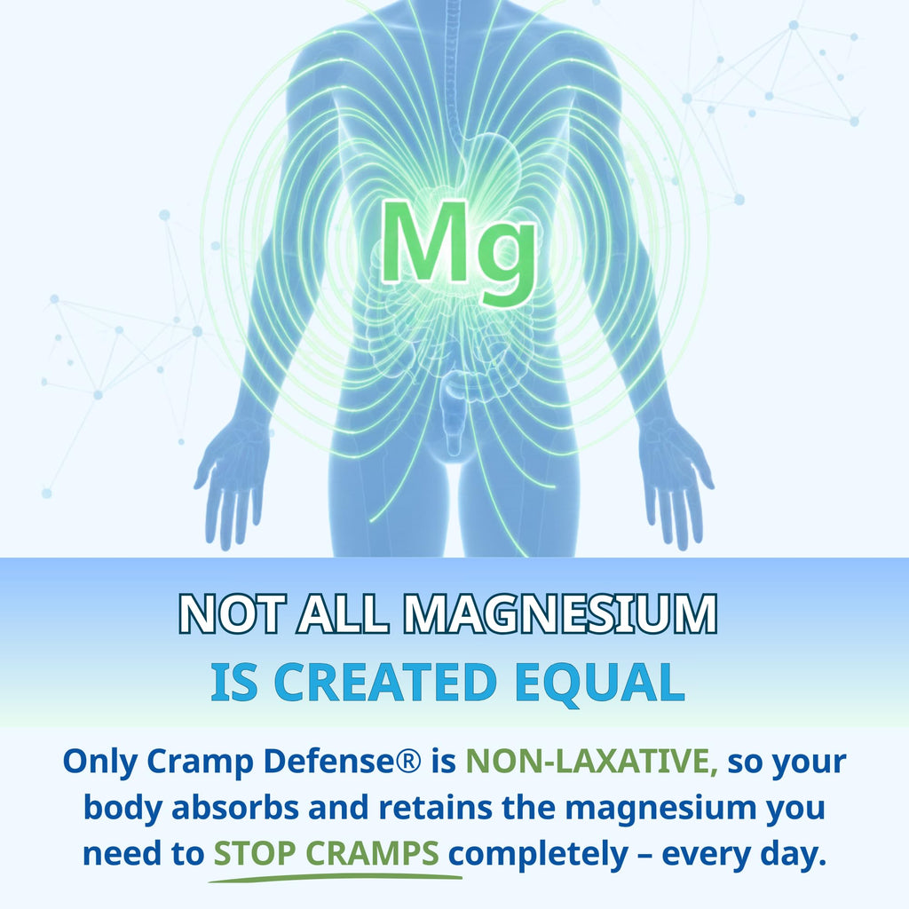 made in Canada magnesium pills