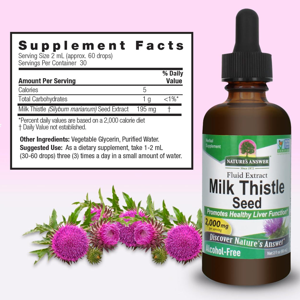 made in Canada milk thistle