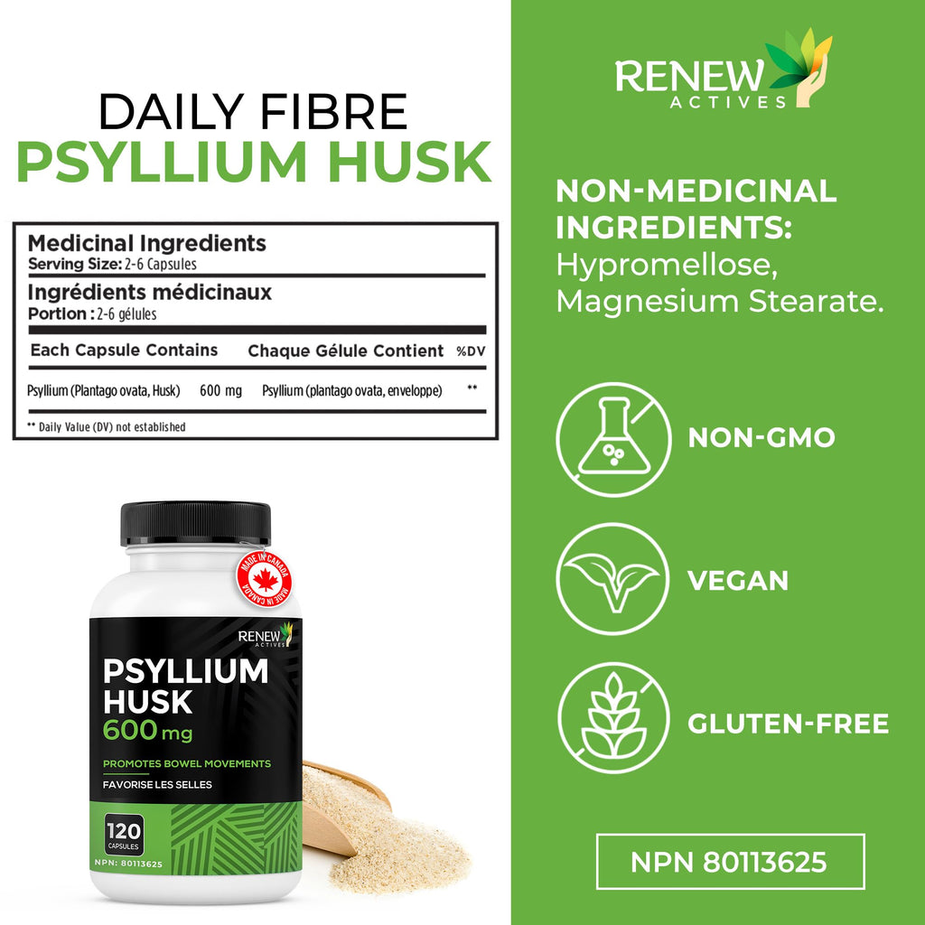 Made in Canada psyllium supplement