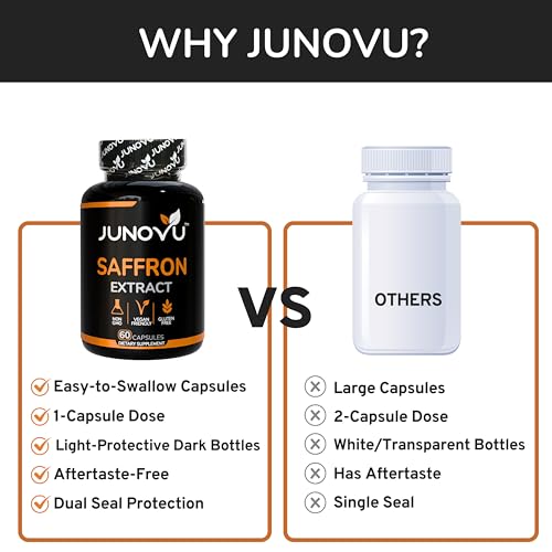 Made in Canada saffron supplements for vitality