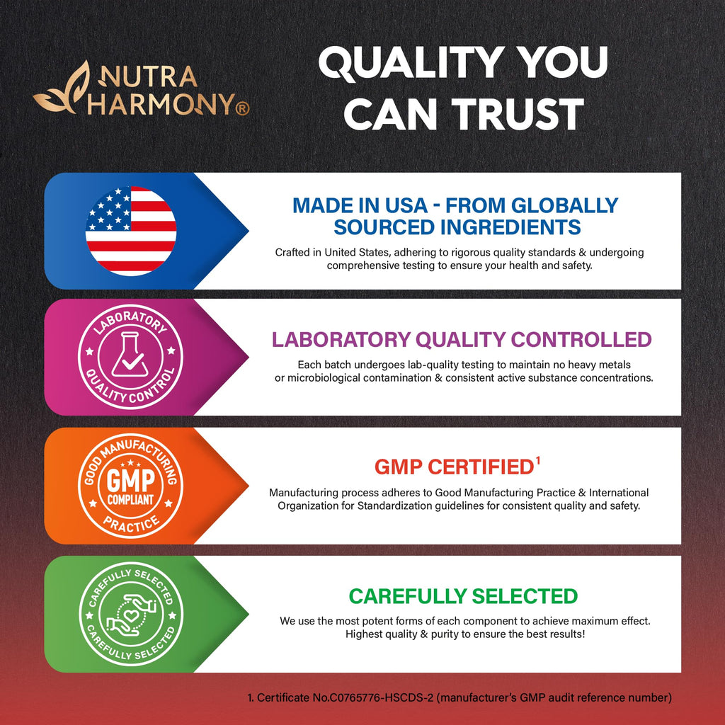 made in Canada tribulus supplement