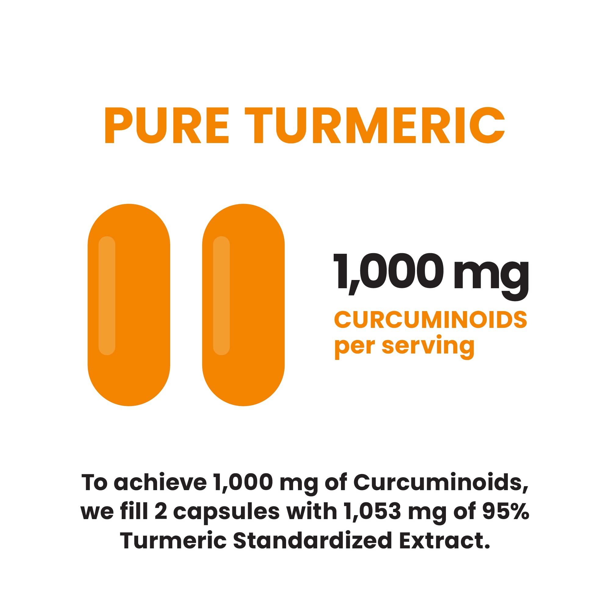 made in Canada turmeric product
