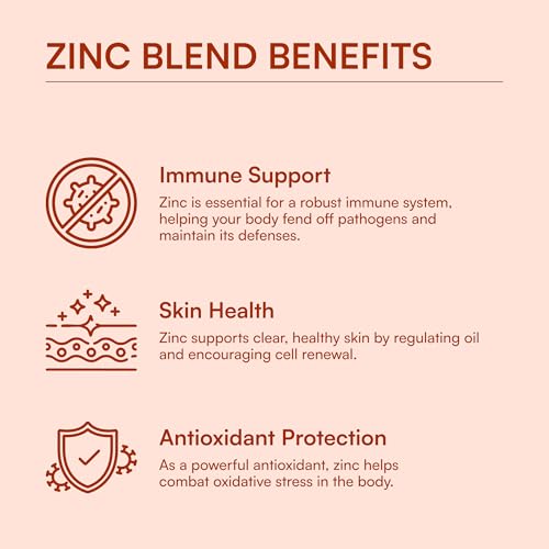 Made in Canada zinc capsules