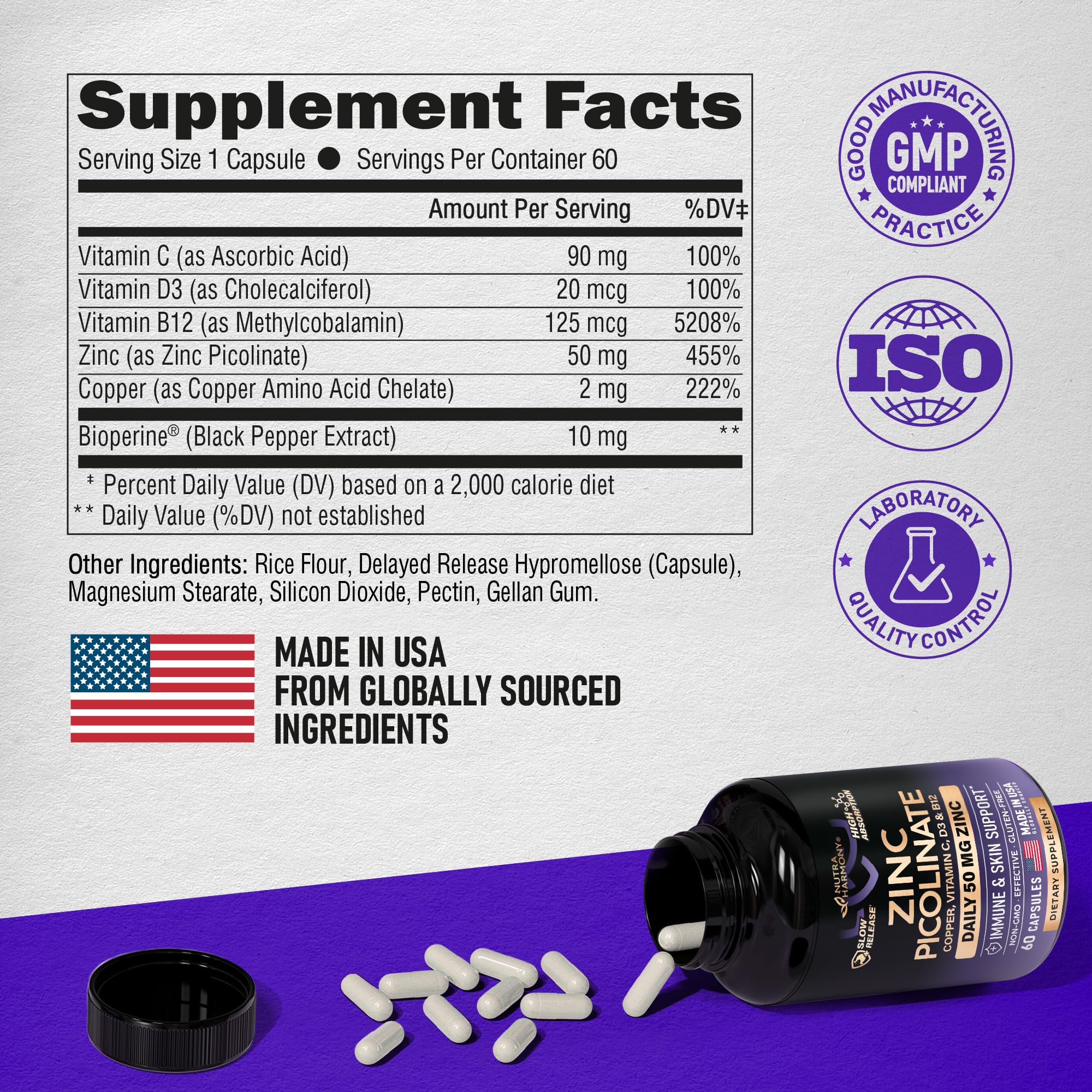 made in Canada zinc supplement