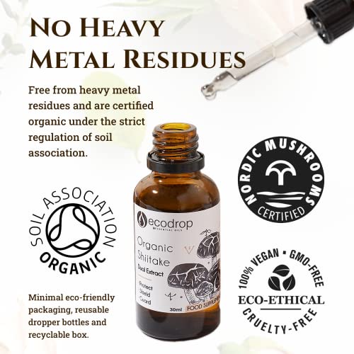 made in Finland mushroom tincture