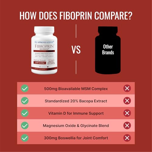 made in the USA blended vitamin & mineral supplements