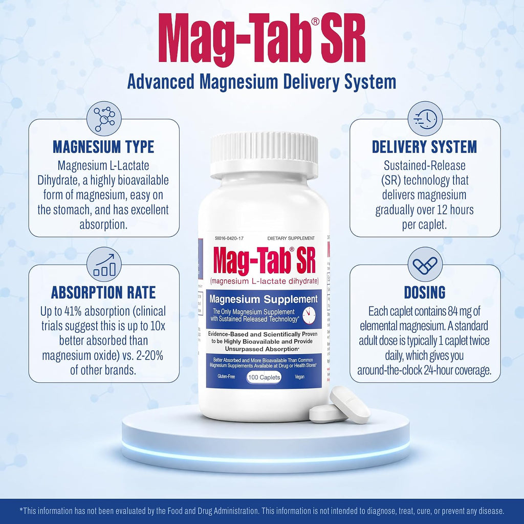 Mag-Tab SR magnesium tablets for relaxation
