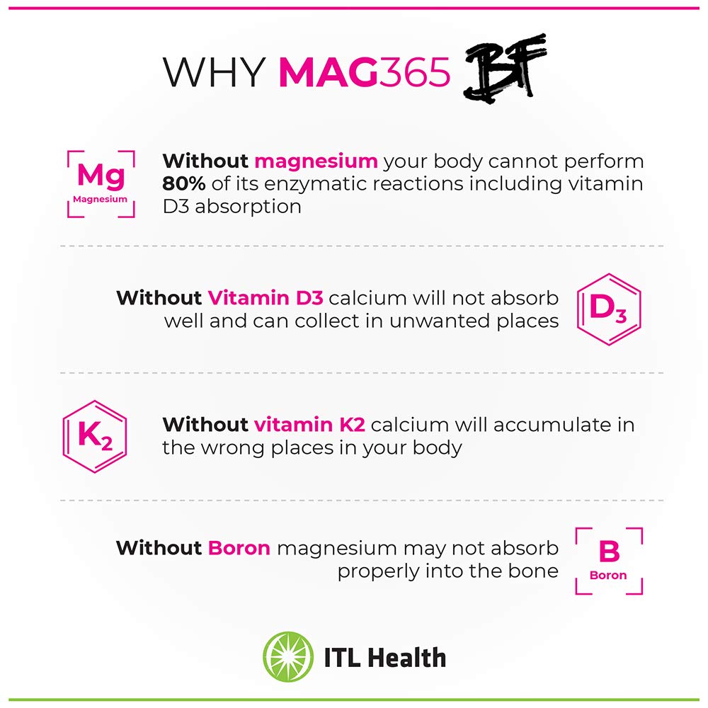 MAG365 magnesium for improved sleep