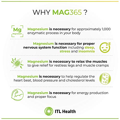 Mag365 supplement for muscle recovery