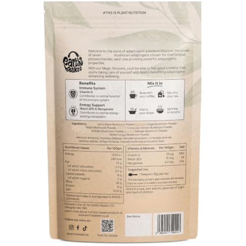 magic mushrooms with reishi extract