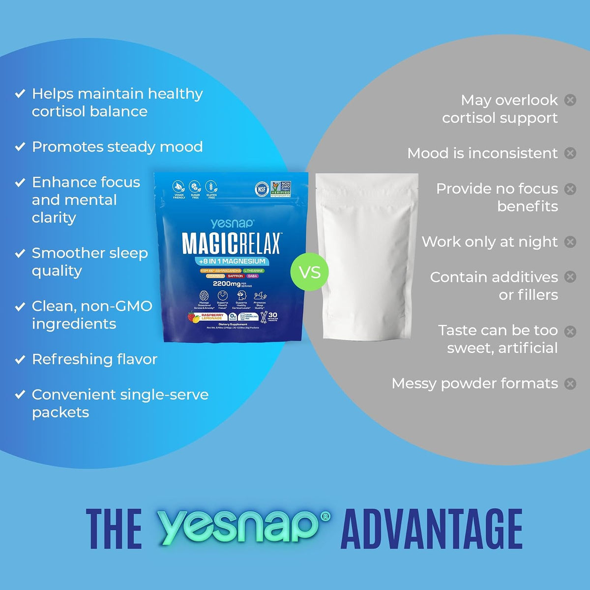 MAGICRELAX magnesium for daily wellness
