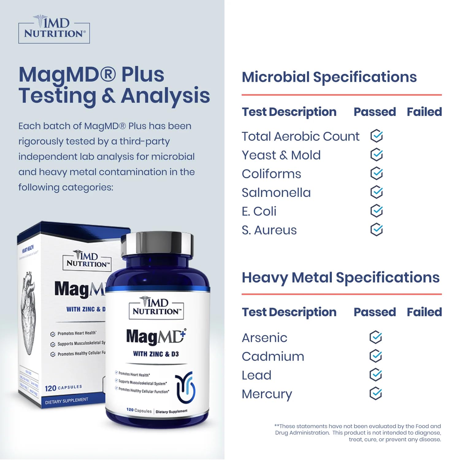 MagMD Plus magnesium with zinc benefits