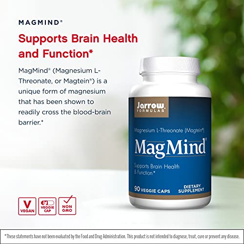 MagMind capsules for enhanced memory
