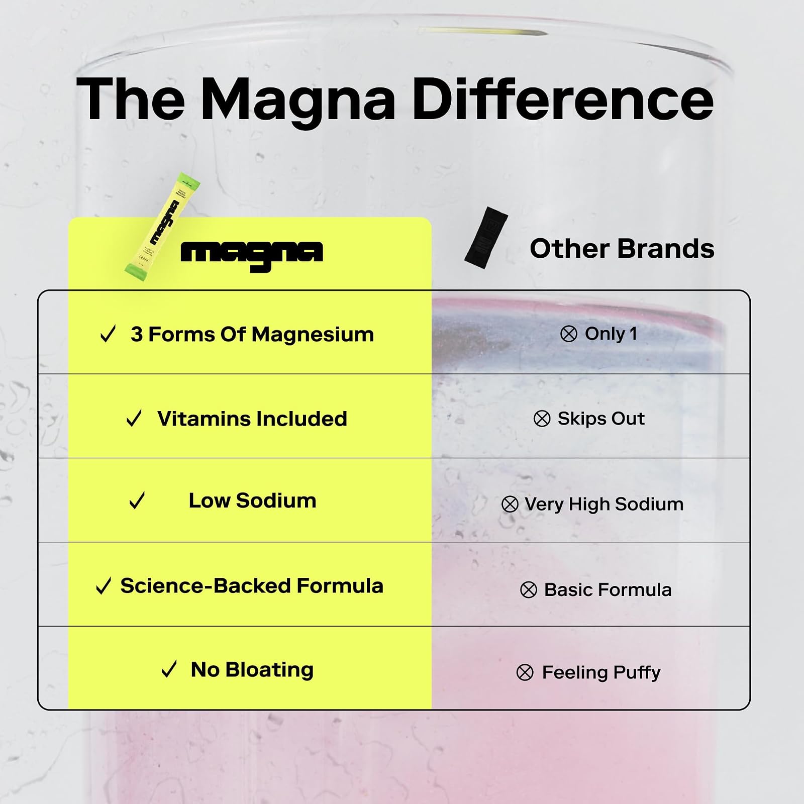 MAGNA electrolyte mix for endurance