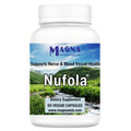 Magna multivitamins for everyday health