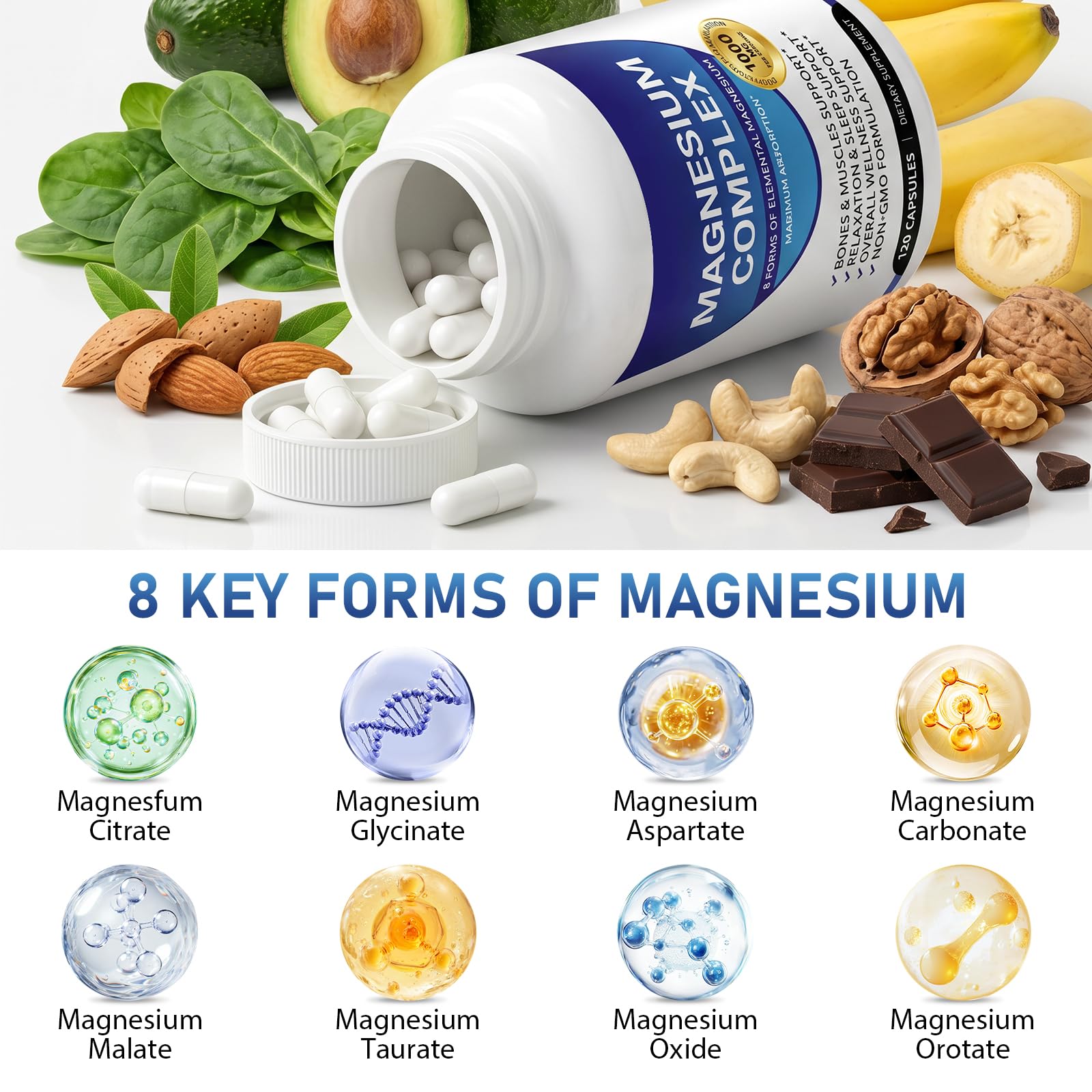 Magnesio Complex for stress relief