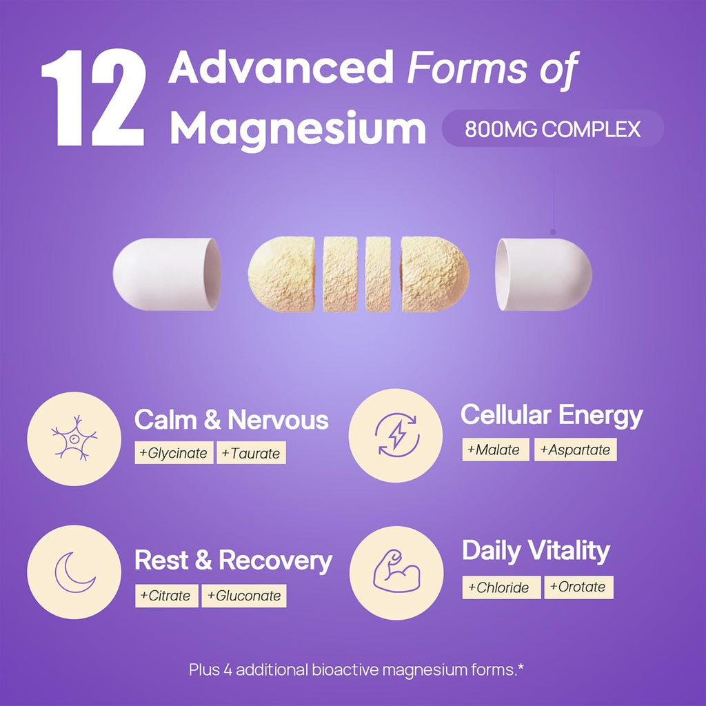 Magnesium 20-in-1 for overall wellness