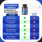 Magnesium and ashwagandha for better sleep