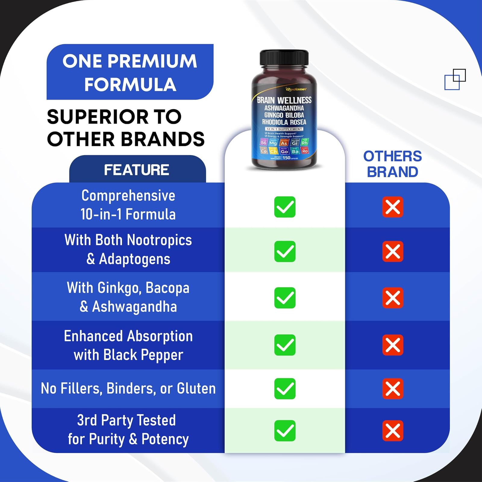 Magnesium and ashwagandha for better sleep
