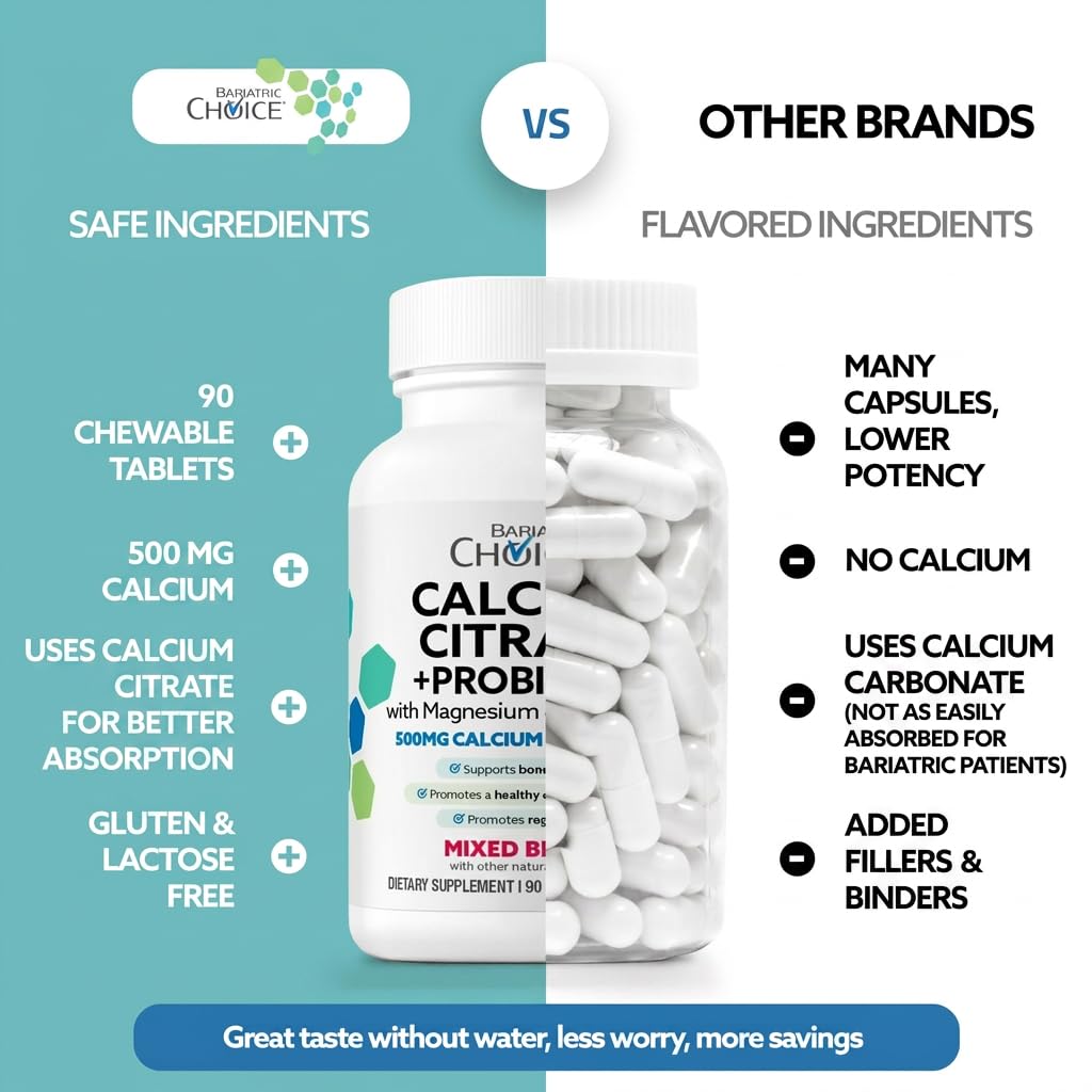 magnesium and calcium for energy