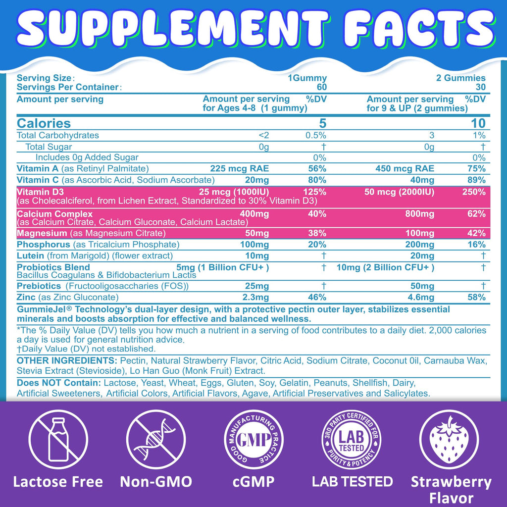 magnesium and calcium for kids