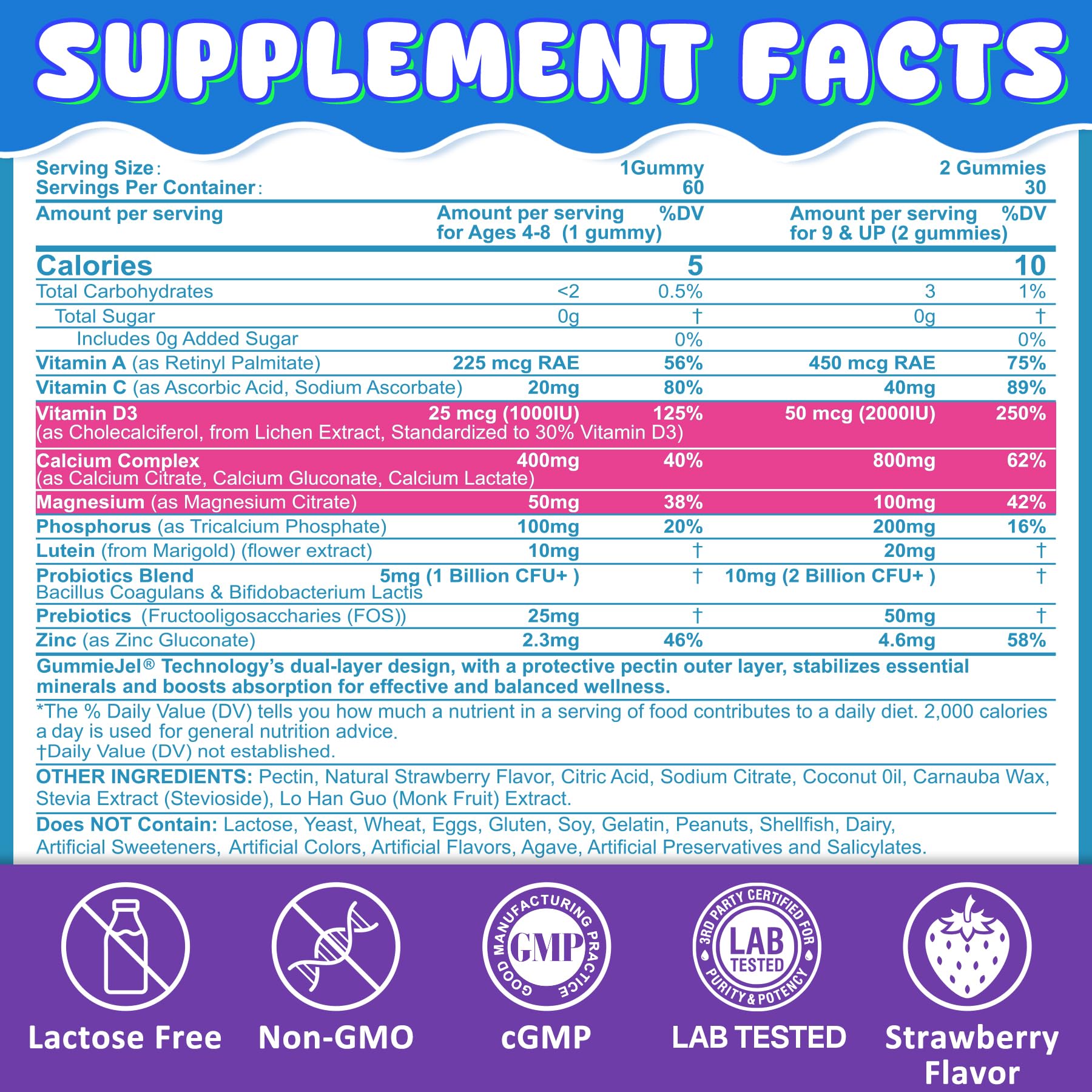 magnesium and calcium for kids