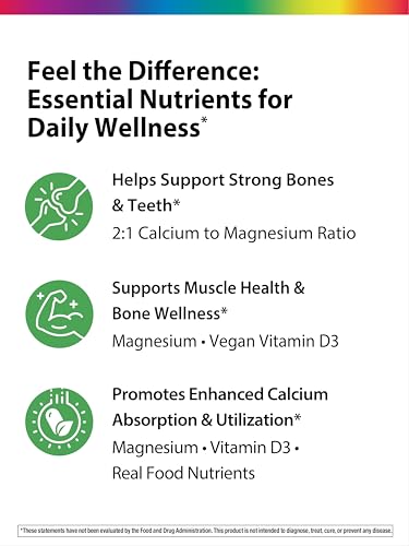 Magnesium and calcium for optimal wellness