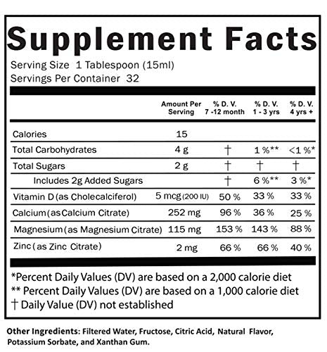 Magnesium and calcium for wellness