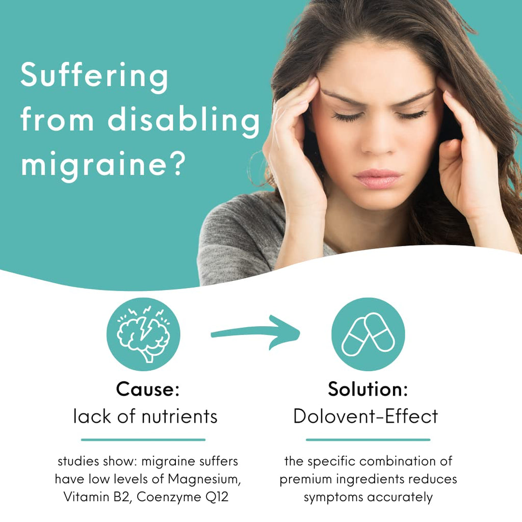 Magnesium and CoQ10 for energy