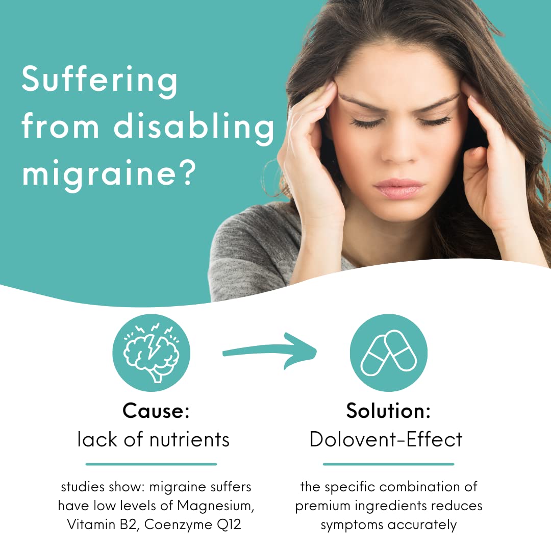 Magnesium and CoQ10 for energy
