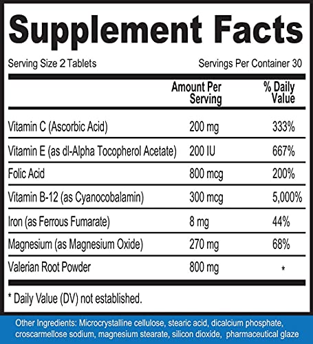 magnesium and iron for vitality