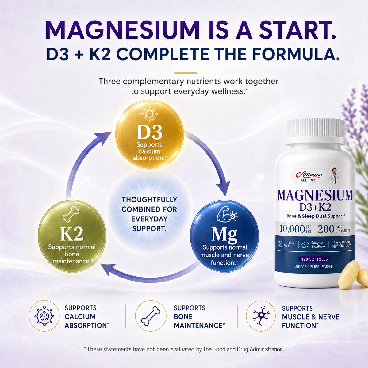 magnesium and K2 MK-7 benefits