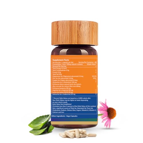 magnesium and L-Glutamine blend