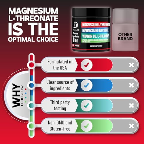 Magnesium and Lion's Mane synergy