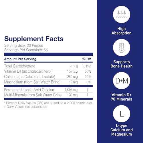 magnesium and minerals for wellness