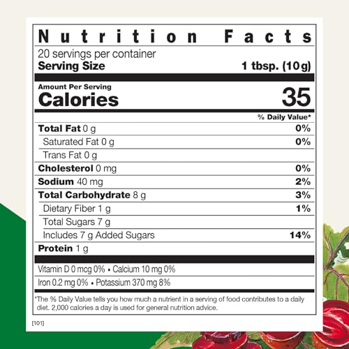 magnesium and potassium blend supplement