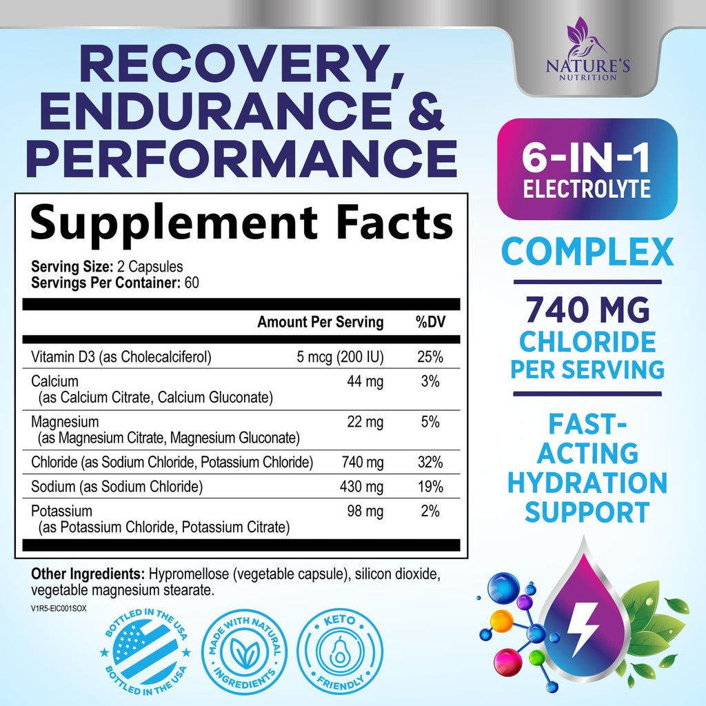 magnesium and potassium electrolyte tablets