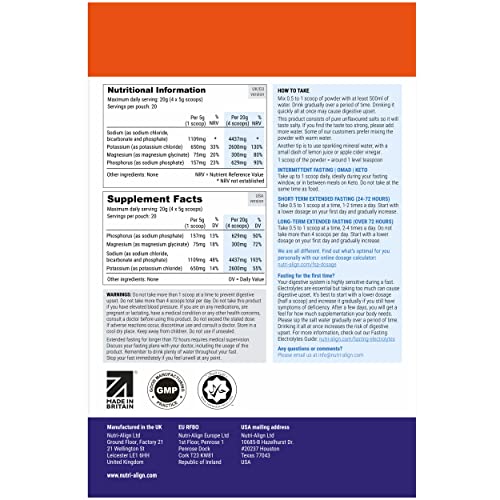 magnesium and potassium for energy