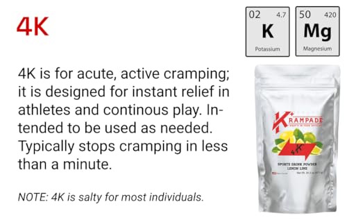 magnesium and potassium for muscle health