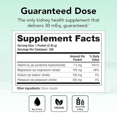 magnesium and potassium for optimal health