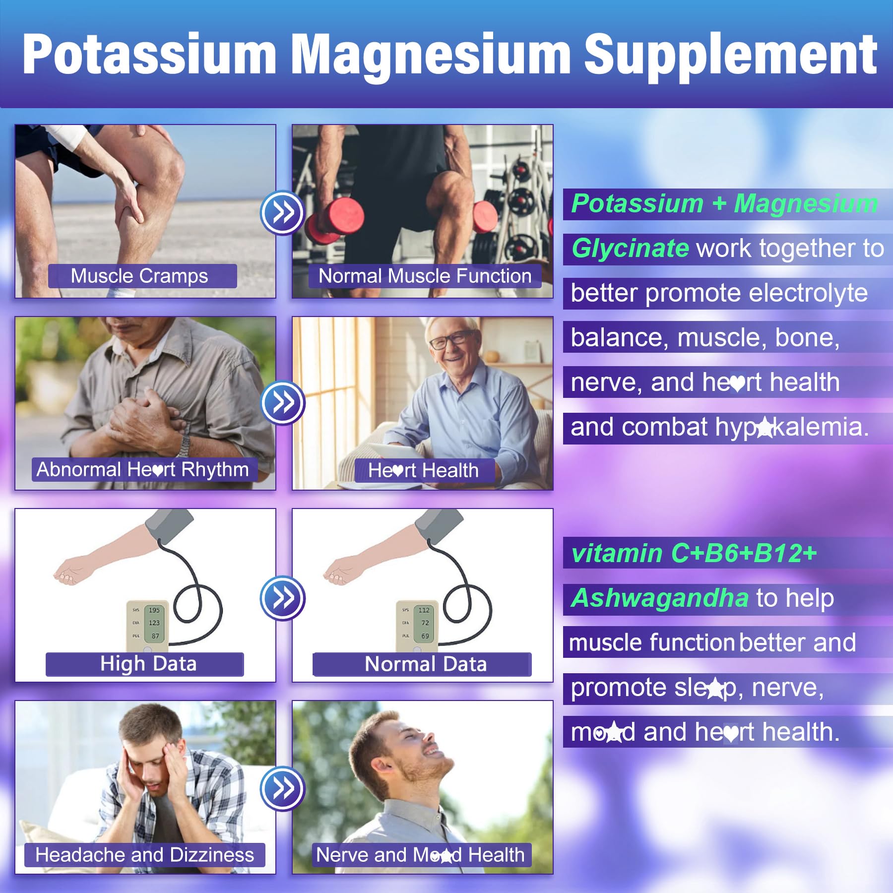 magnesium and potassium for recovery support