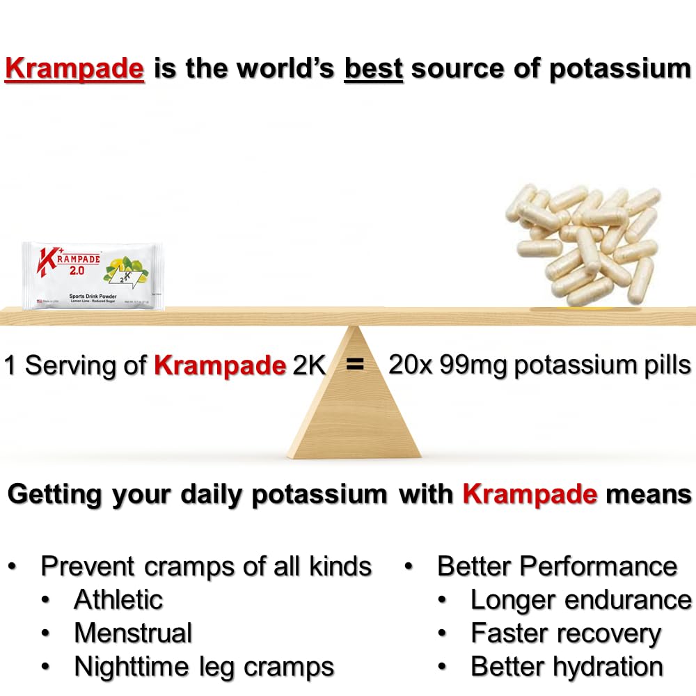 magnesium and potassium for recovery