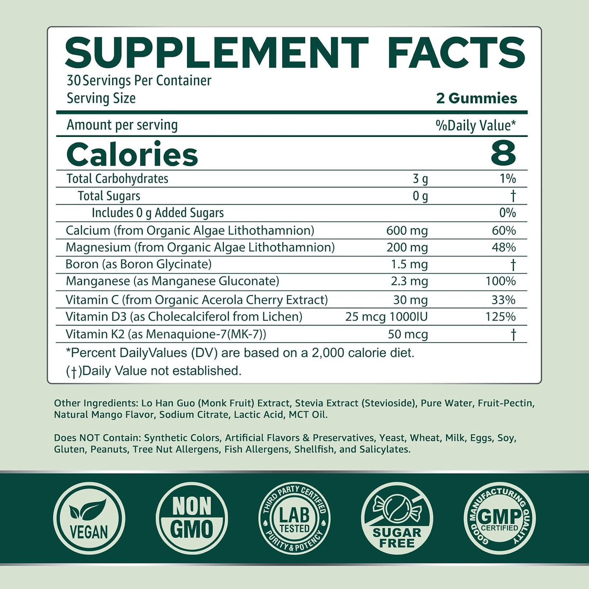 magnesium and vitamin D3 benefits