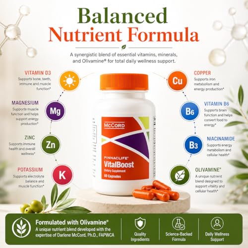 magnesium and zinc blended vitamin & mineral supplements