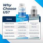 magnesium and zinc for better absorption
